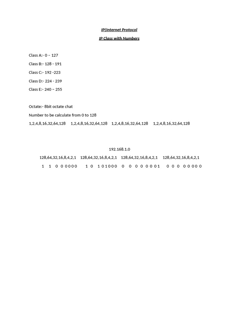 Ip Calculation | PDF
