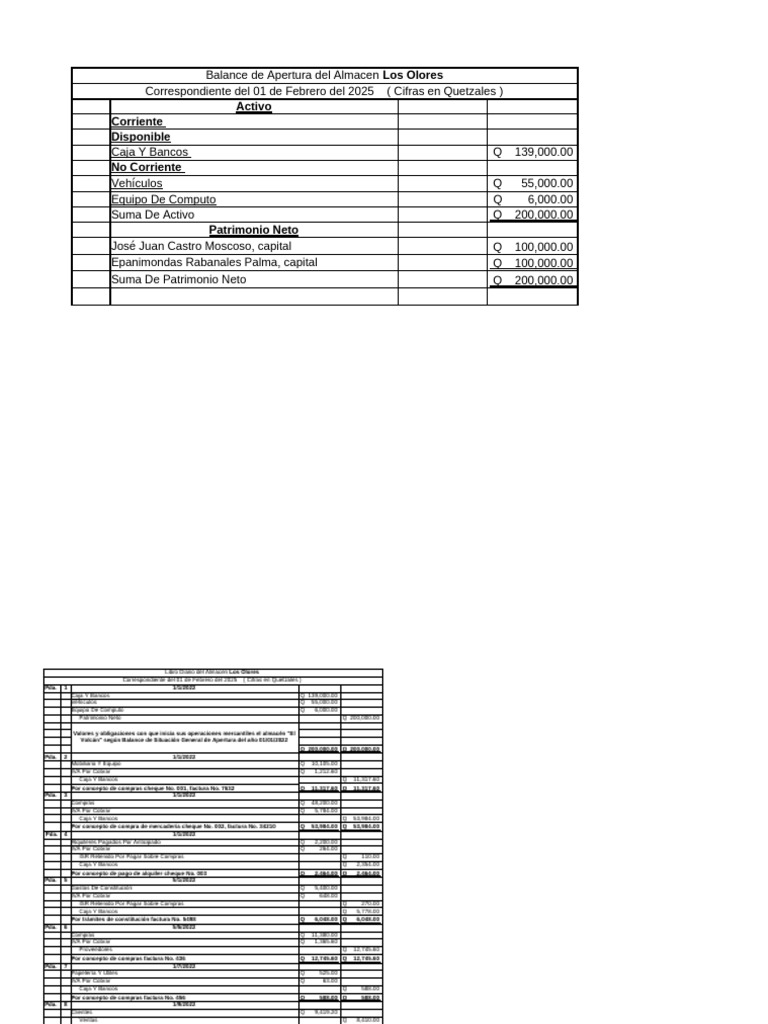 Ejercicio No.15 | PDF