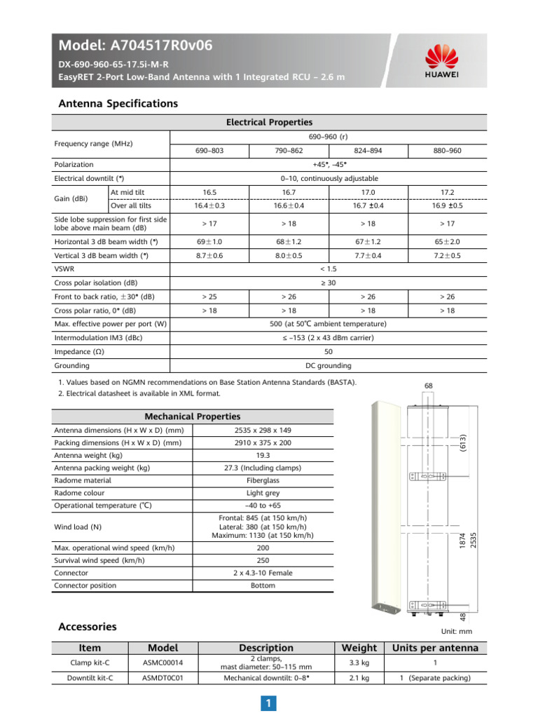 ANT-A704517R0v06-1506-001 Datasheet | PDF | Antenna (Radio) | Decibel