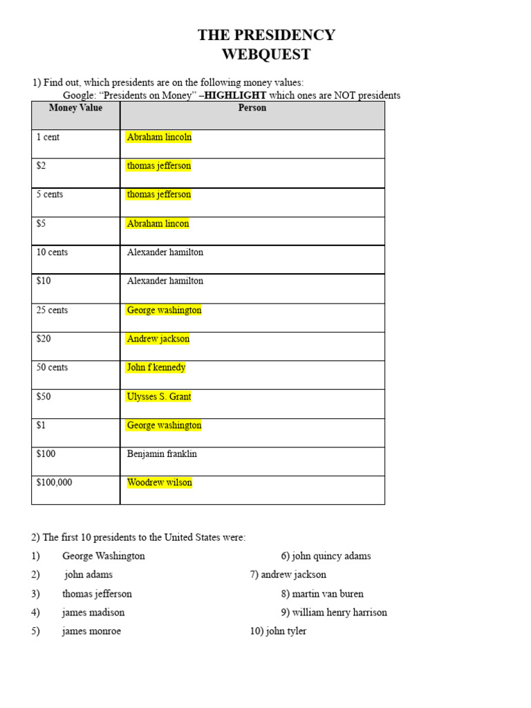 Presidential Webquest for Students | PDF | Presidents Of The United ...