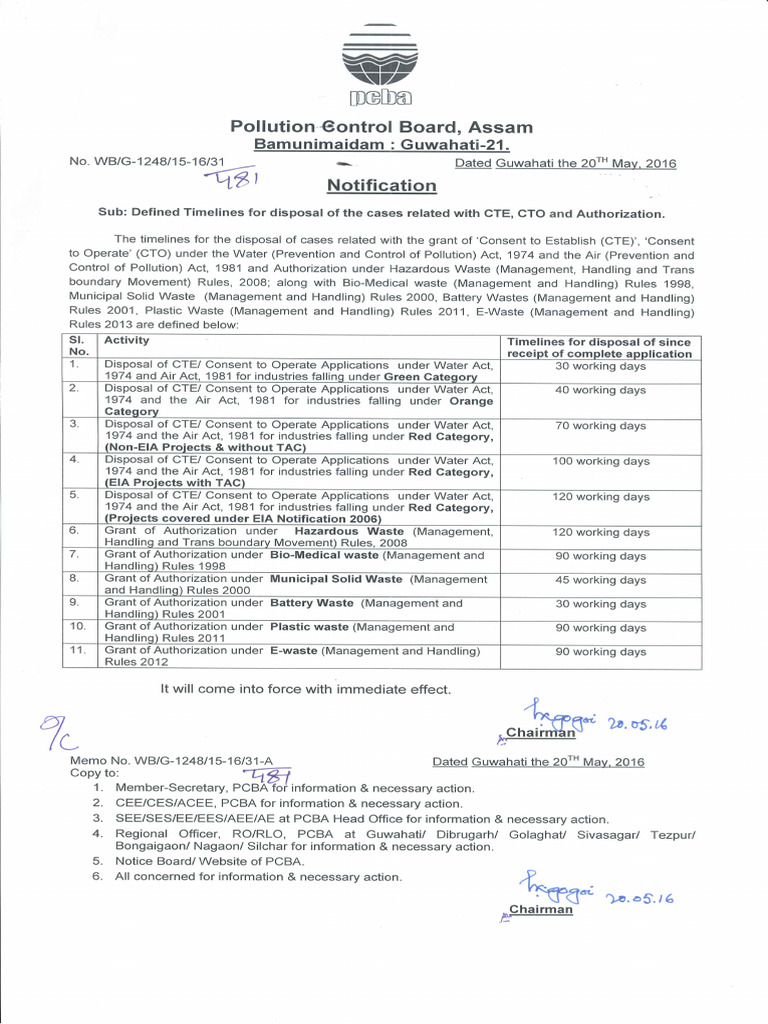 Defined Timeline For Disposal of Cases Related To CTE-CTO ...