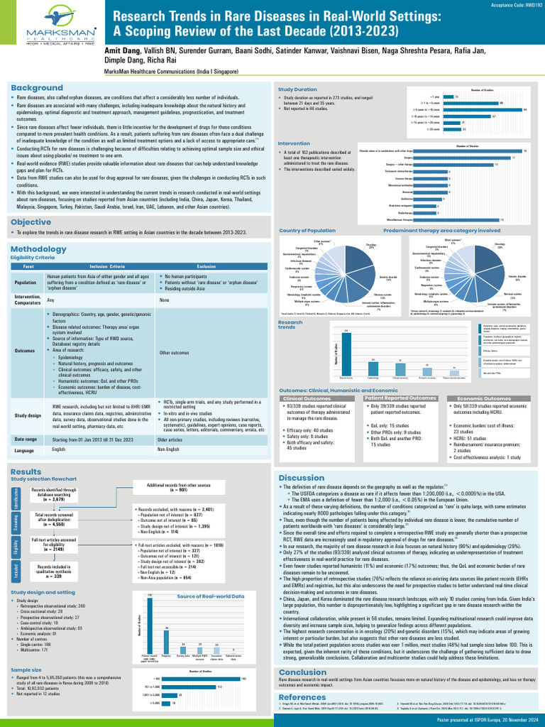 MM_Poster_Berlin 20 Nov24_Final.cdr | PDF | Electronic Health Record ...