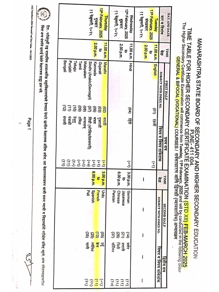 12th Board Exam 2025 Theory Time Table | PDF