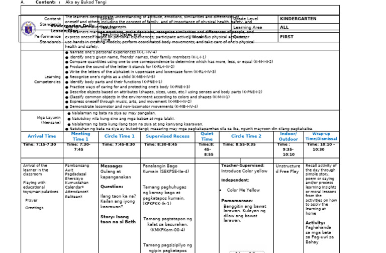 Kinder-New-DLL Week1 - Day3 | PDF | Liberal Arts Education | Behavior Modification