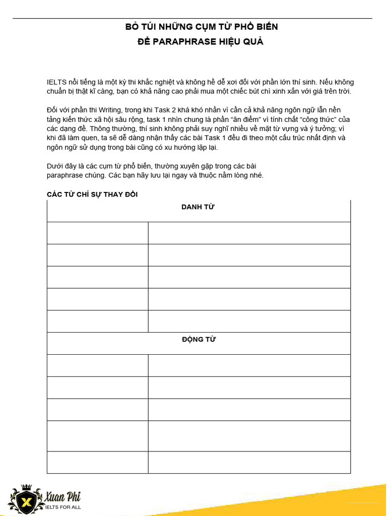 T V NG Theo T NG D NG Bài Task 1 | PDF