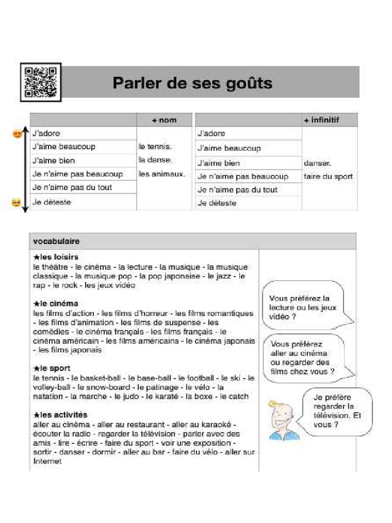 Parler de Ses Gouts | PDF
