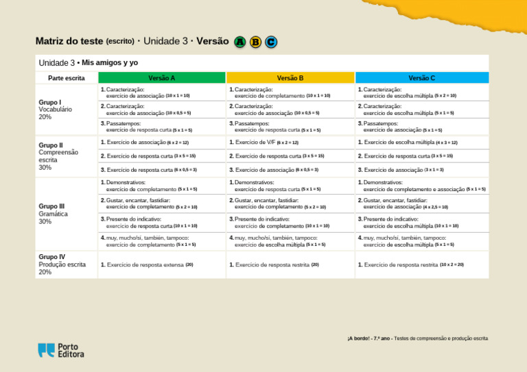 Bord7 Avaliacao Cepe Matriz U3 | PDF