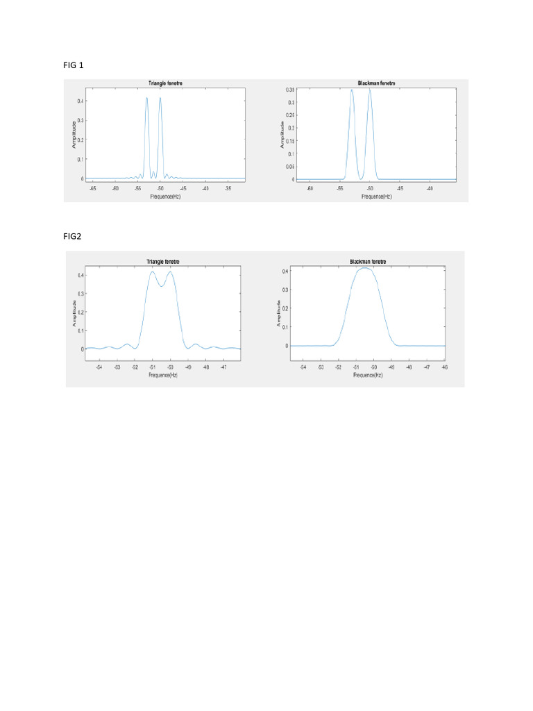 Fig 1 | PDF