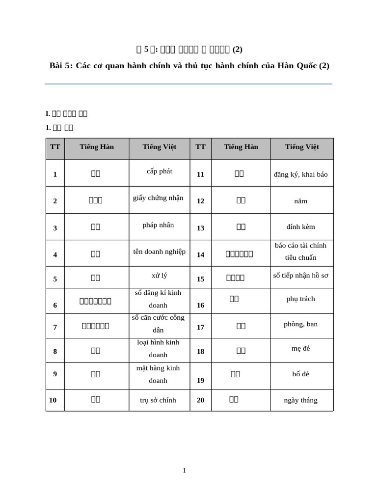 Bai 5 Bien Dich | PDF