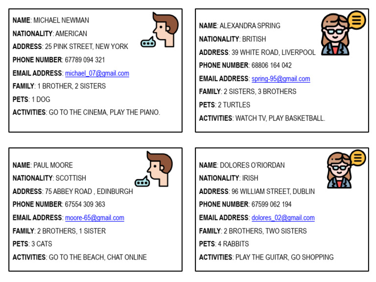 1st Term Speaking Characters | PDF