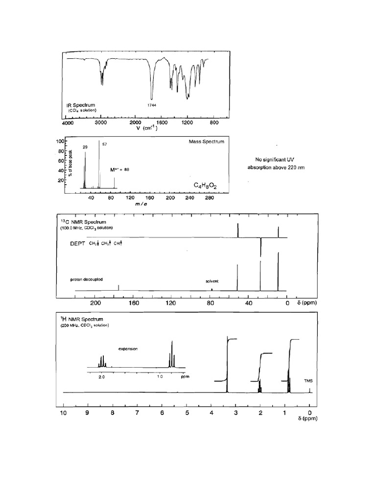 Exercicios RMN | PDF