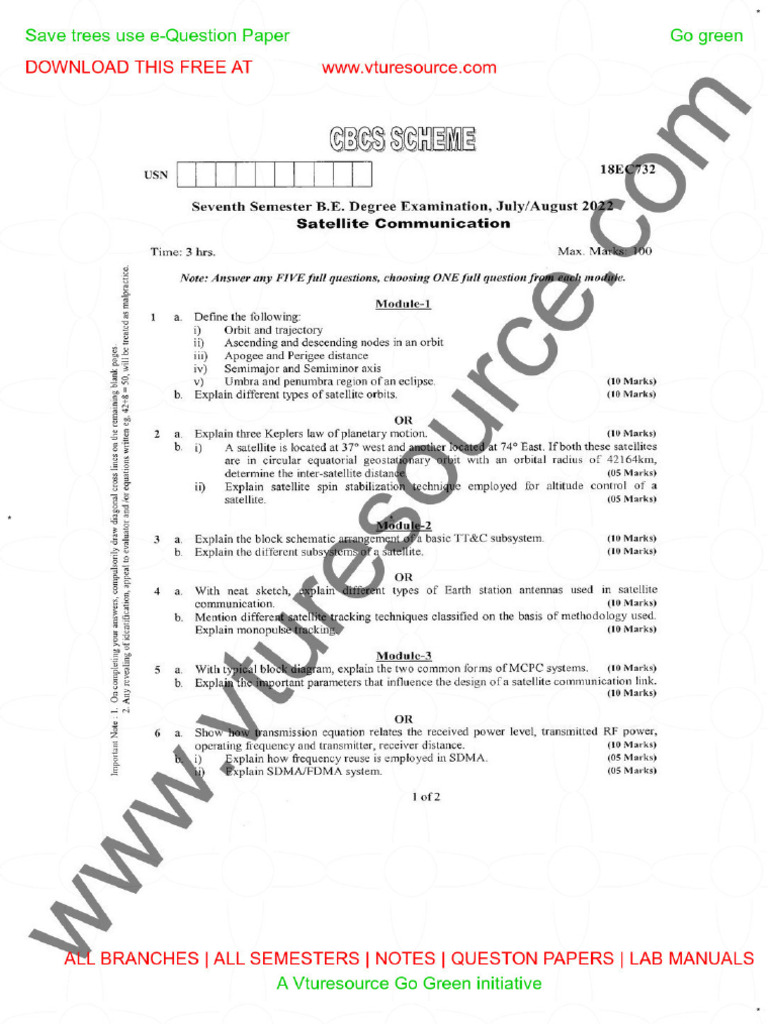 2022 Satcom QP | PDF