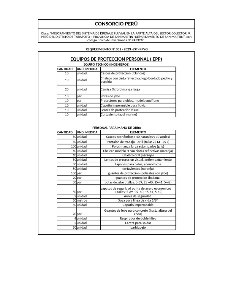 Requerimiento #001 - SST - KPVG (Epp) | PDF | Ropa