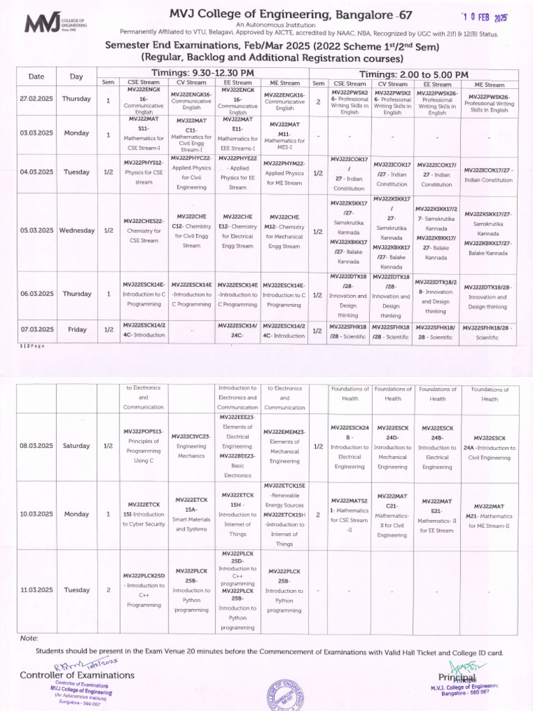 2022 Scheme SEE TT-1st and 2nd Semester Feb-Mar 2025 | PDF