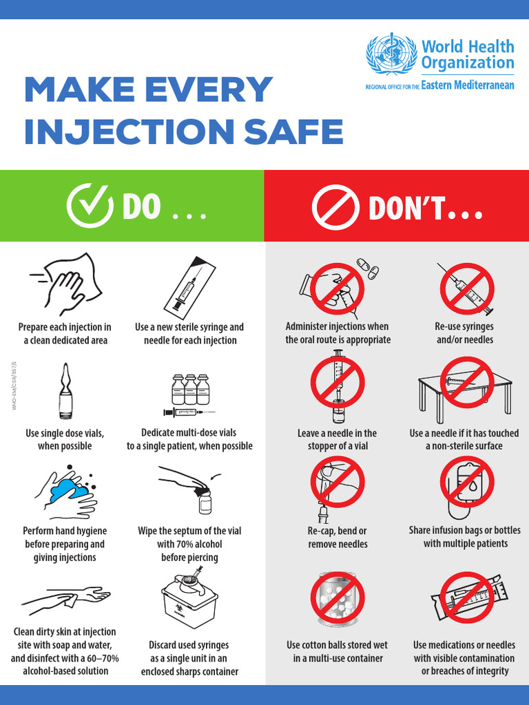 Safe Inj Poster | PDF