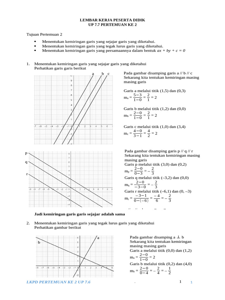 Menentukan Kemiringan Garis | PDF