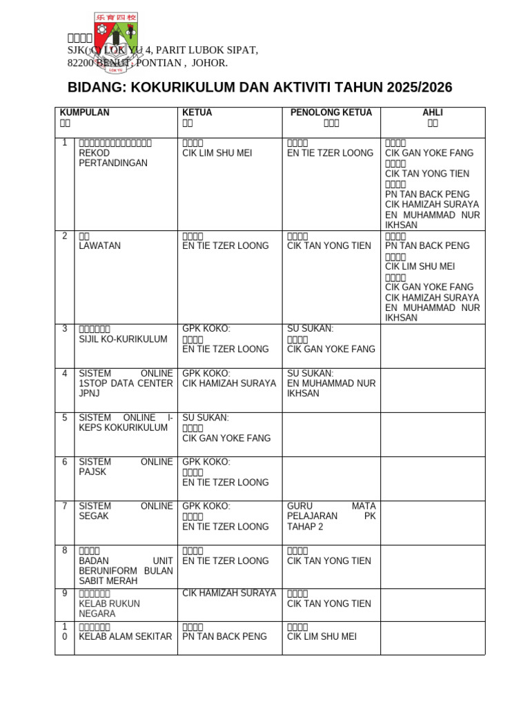 0 - Agihan Tugas Koko 2024 | PDF