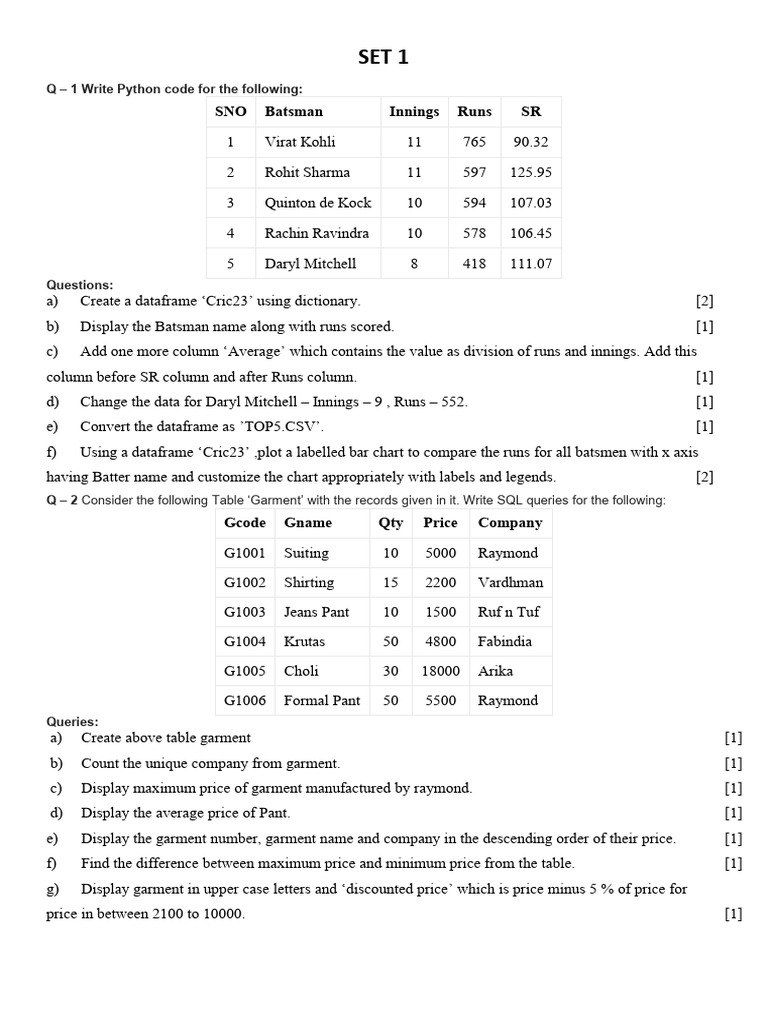 Practice Ques ip pract | PDF | Data Management