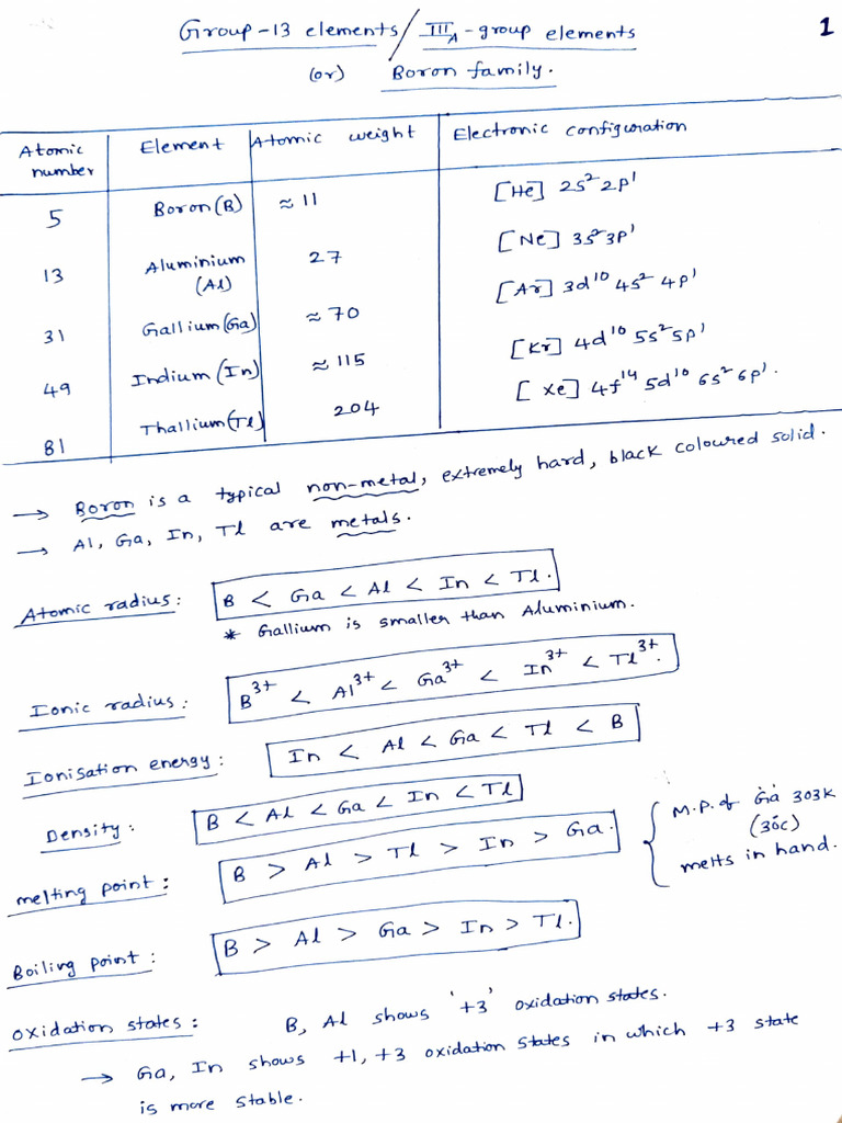 Boron Family | PDF