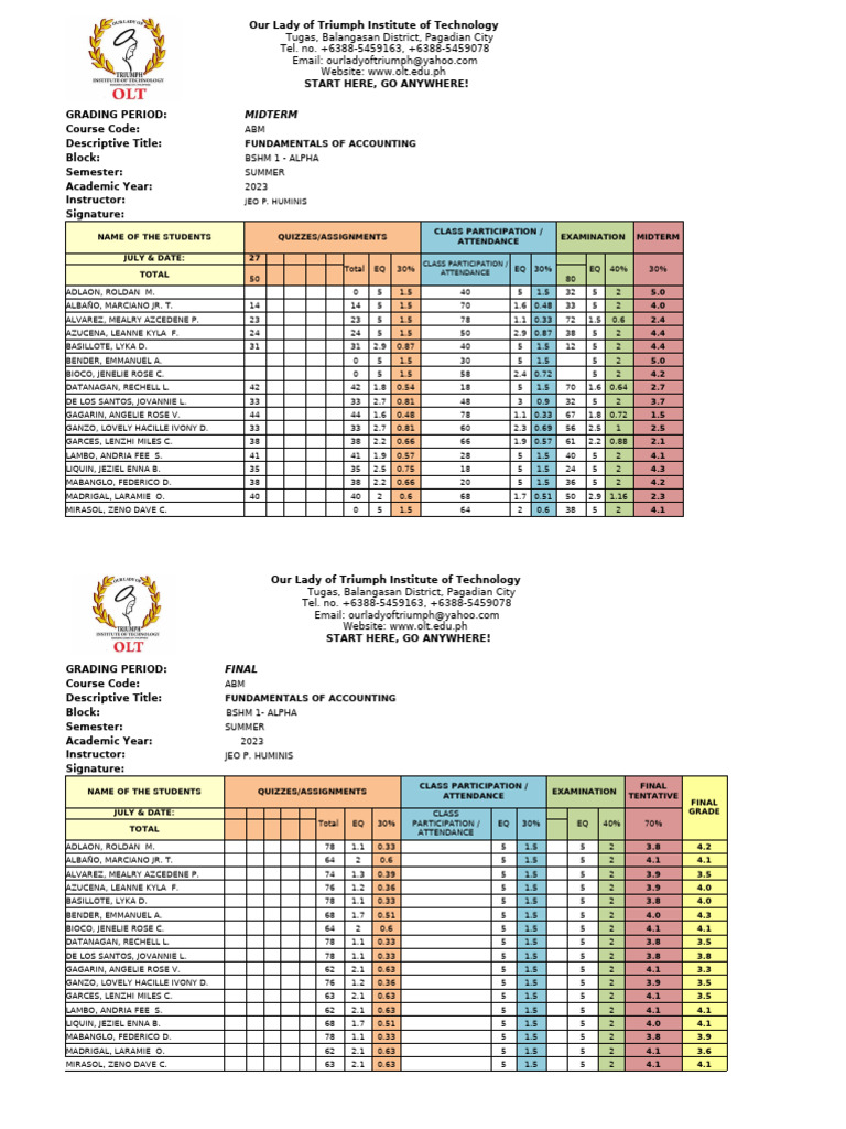 Attendance FORENSIC 1 2ND PRELIM | PDF