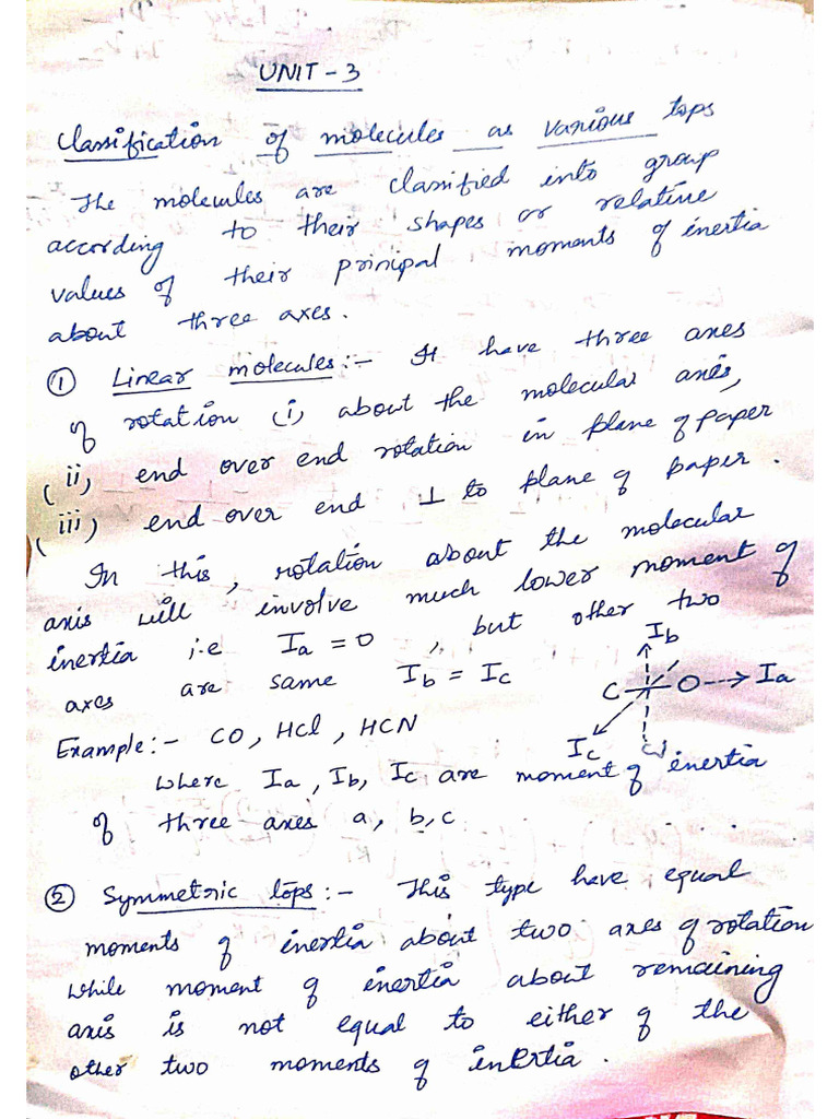 (Unit3) Atomic & Molecular Spectroscopy | PDF