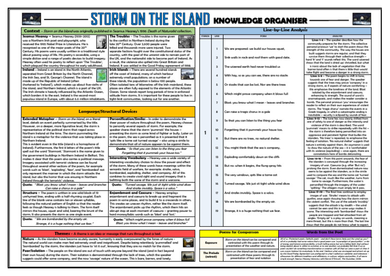 Heaney's Storm on the Island Analysis | PDF | The Troubles | Poetry