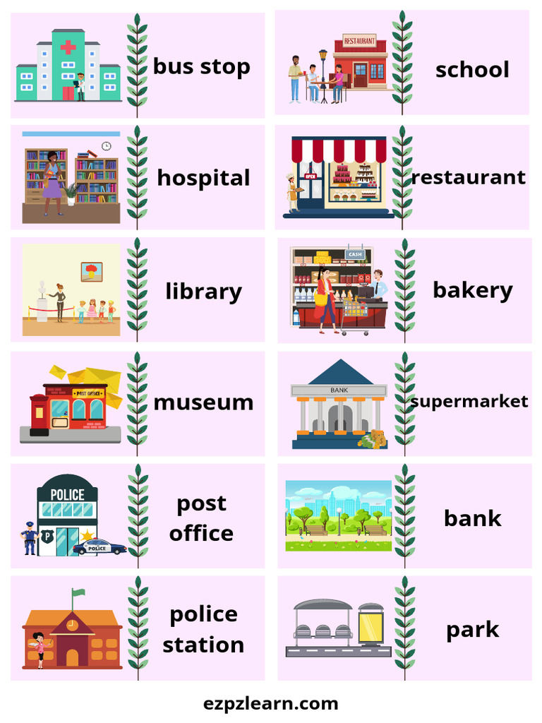 Places Dominoes Game Words PDF | PDF