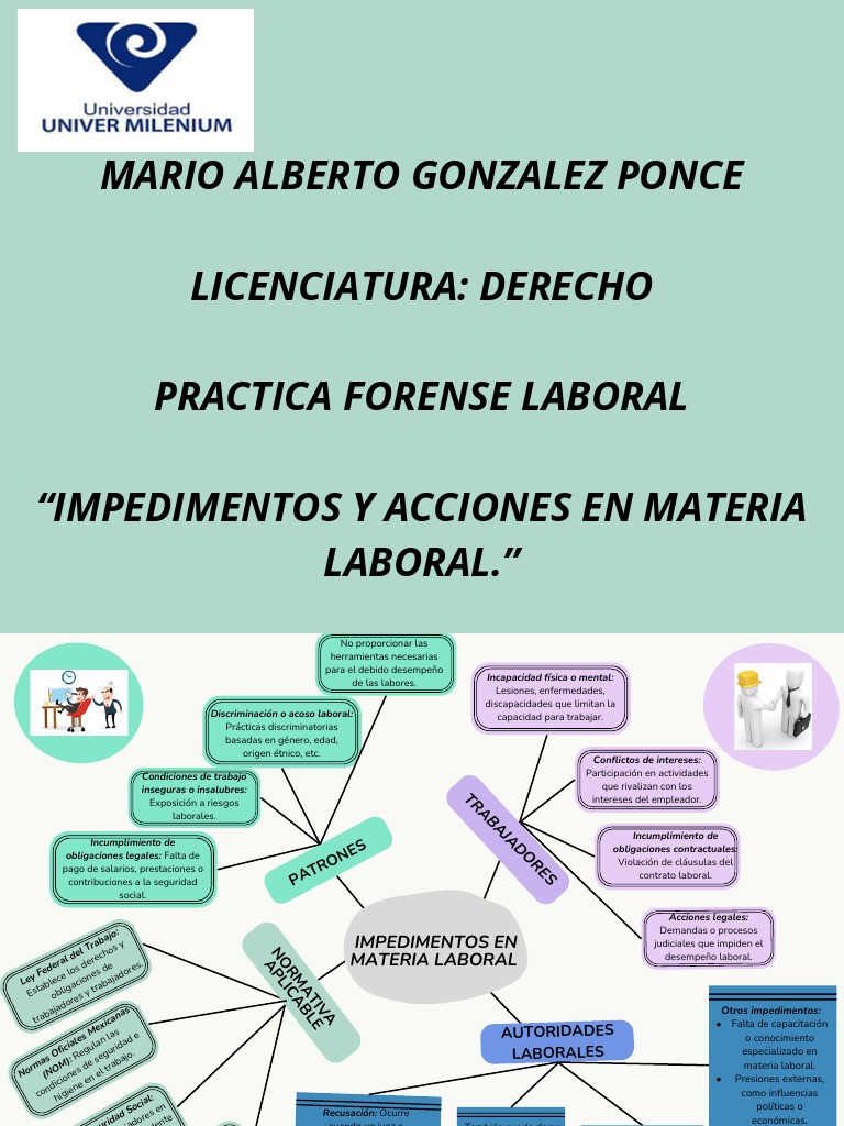 Act_Apren2_MAGP.doc.PFL. | PDF | Derecho laboral | Ley procesal