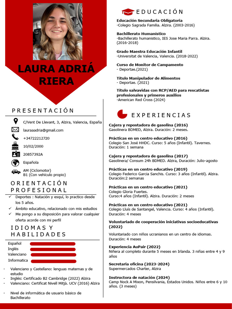 Curriculum Laura | PDF