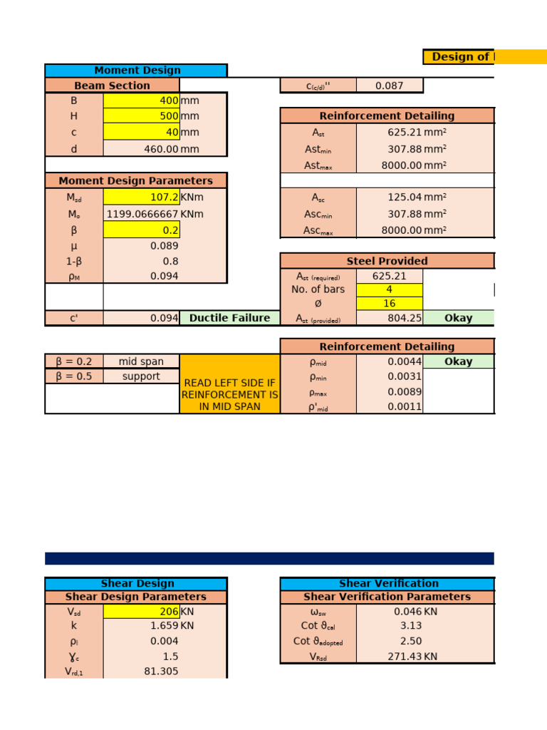 Beam Design Eurocode2 Pdf Building Engineering Structural Engineering