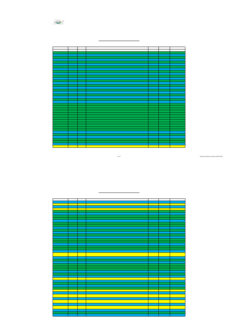 Relación de Ingresos y Egresos MAYO 2024 | PDF
