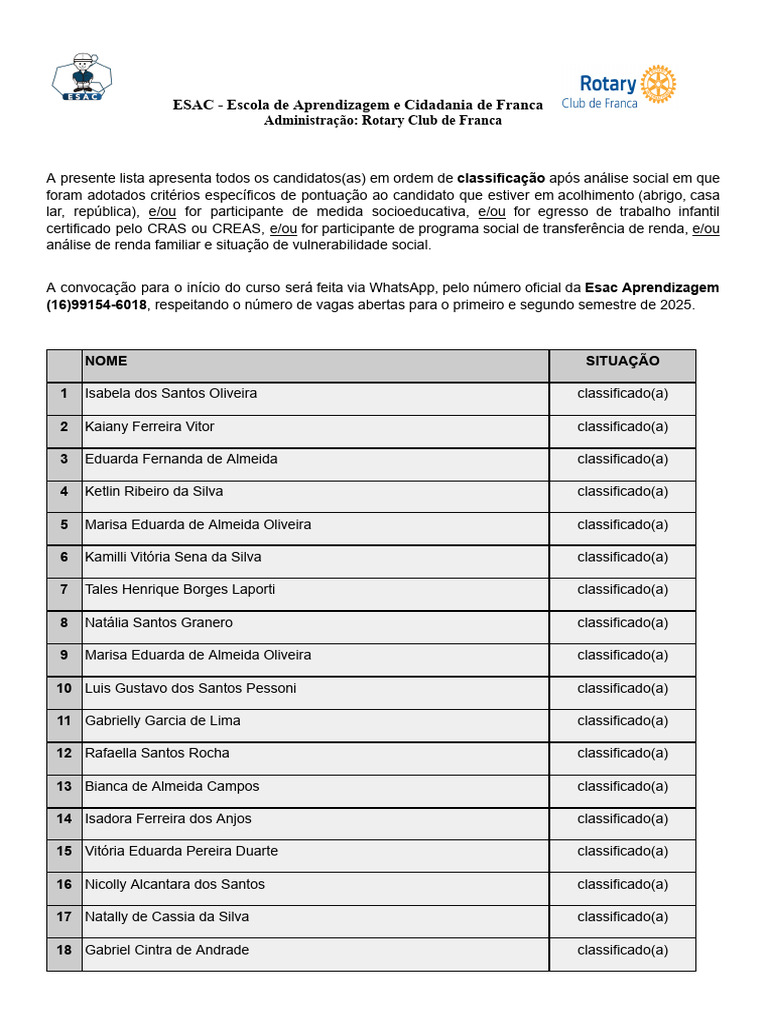 Lista de Classificados ESAC Franca 2025 | PDF