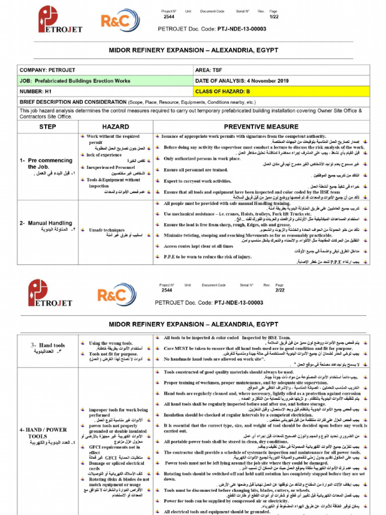 Risk Assessment Model | PDF
