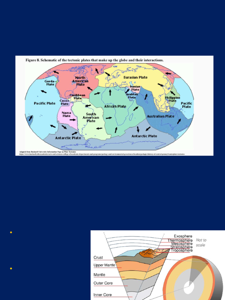 Understanding Plate Tectonics Theory | PDF | Plate Tectonics ...