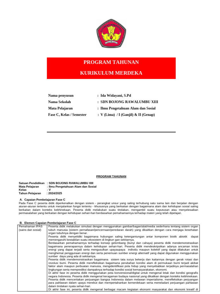 Prota Ipas Kelas 5 | PDF