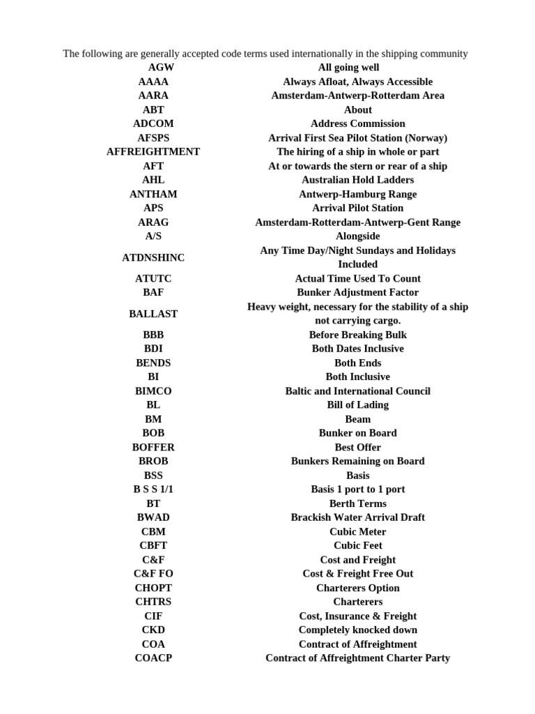 Chartering and Shipping Terms | PDF | Letter Of Credit | Shipping