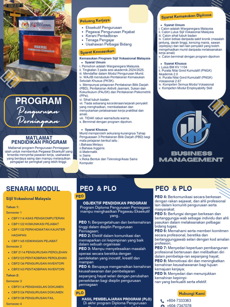 Pamplet Pengurusan Perniagaan | PDF
