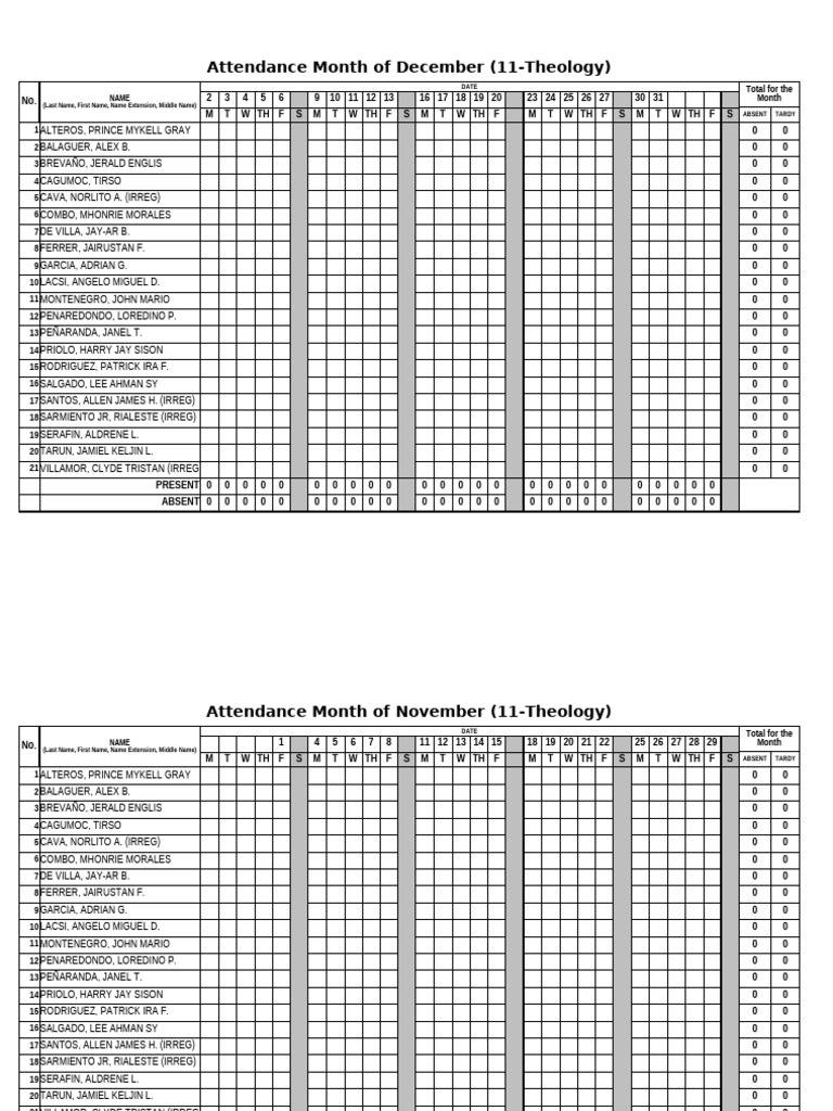 Save Attendance Fot 11-Theology | PDF