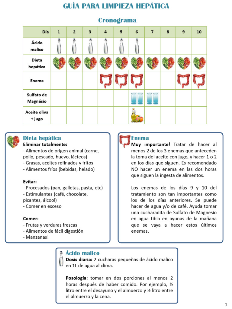 Guia-para-la-limpieza-hepática-1 | PDF | Alimentos | Naranja)