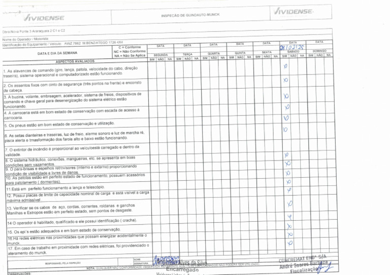 2 - Check List - AWZ 7662 | PDF