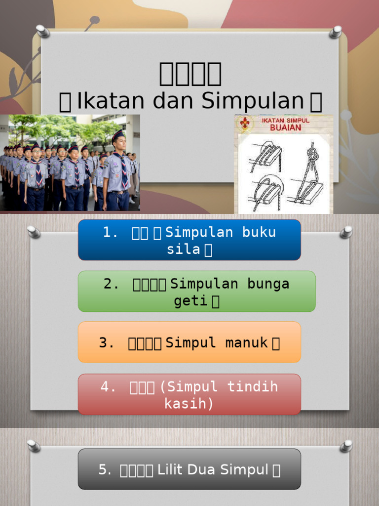 M6 (TEORI SIMPULAN) 。 | PDF