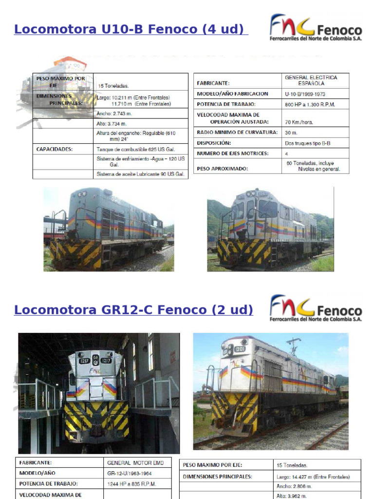 Locomotoras FNC | PDF
