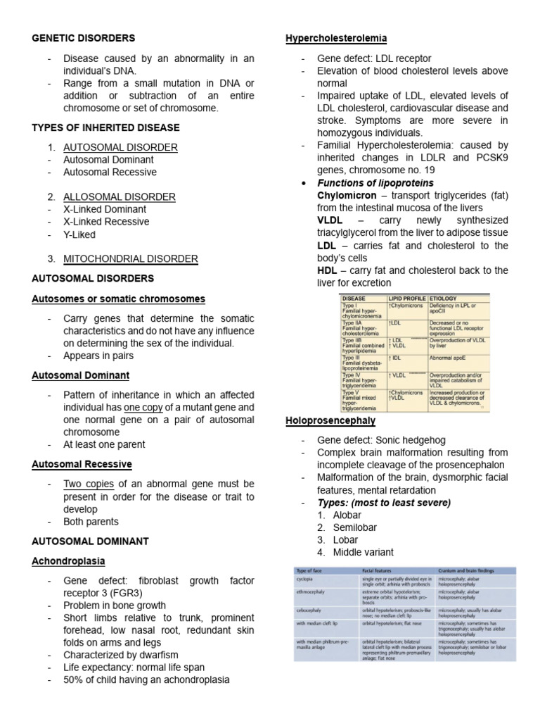 Lesson 1 (Finals) Genetic Disorders | PDF | Cholesterol | Genetic Disorder