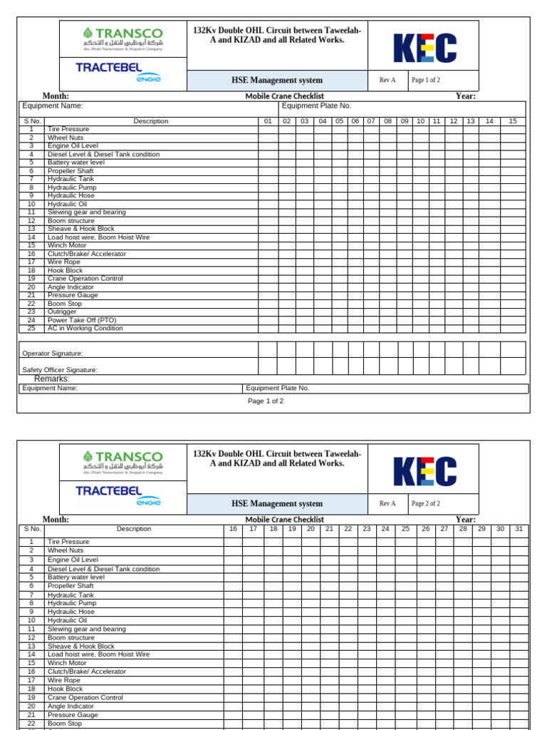 Daily Inspection Checklist - Mobile Crane | PDF | Crane (Machine ...