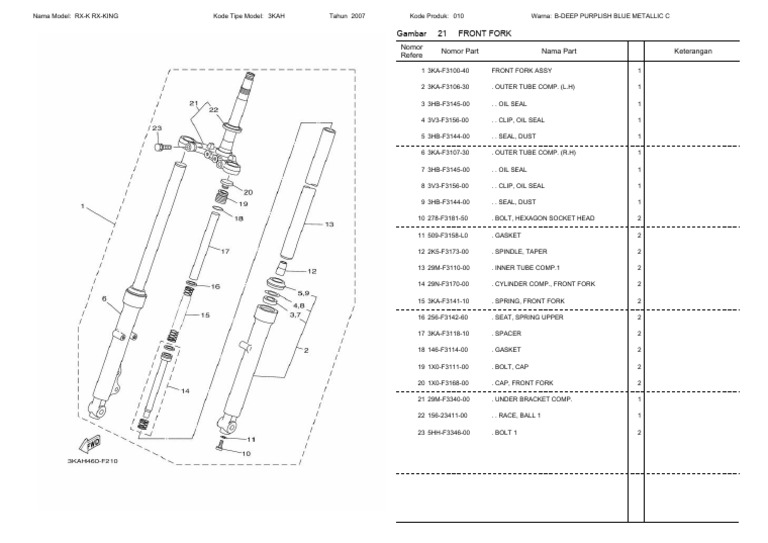 RX-K Rx-King Front Fork | PDF