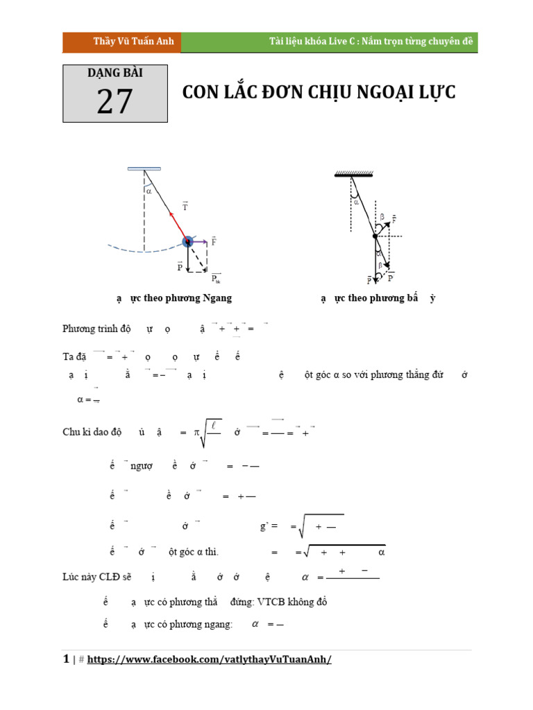 Thay Vu Tuan Anh. Dang 27. Con lac chiu ngoai luc | PDF