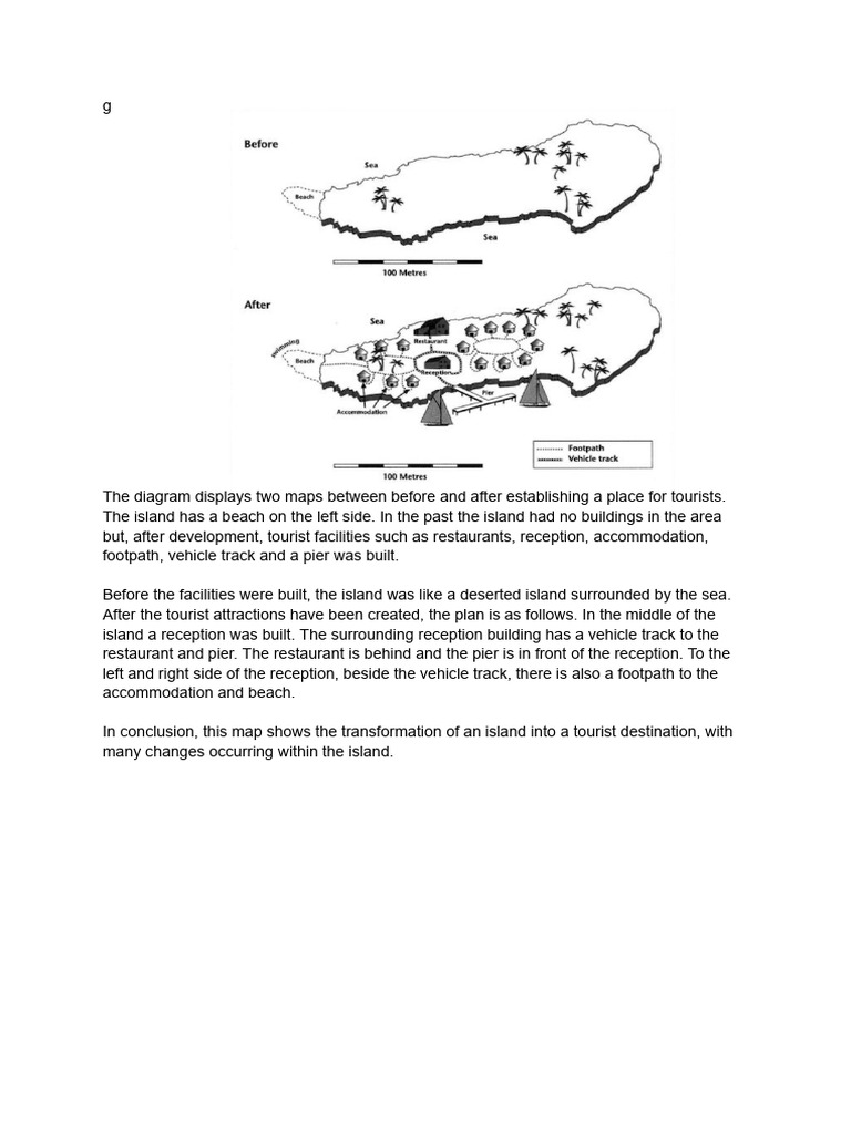 HW.Map Island | PDF