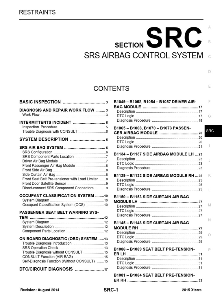 SRS Airbag System Diagnosis Guide | PDF | Airbag | Seat Belt