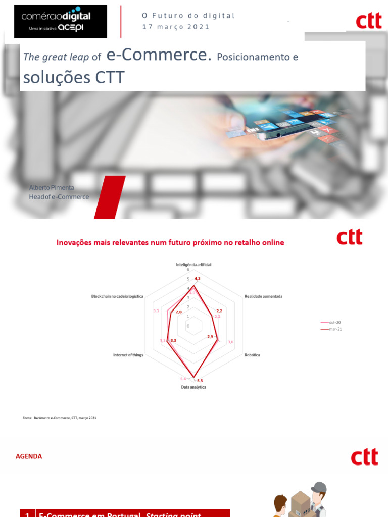Webinar 33 o Futuro Do Digital Alberto Pimenta CTT | PDF | E-commerce | Aplicativo para celular