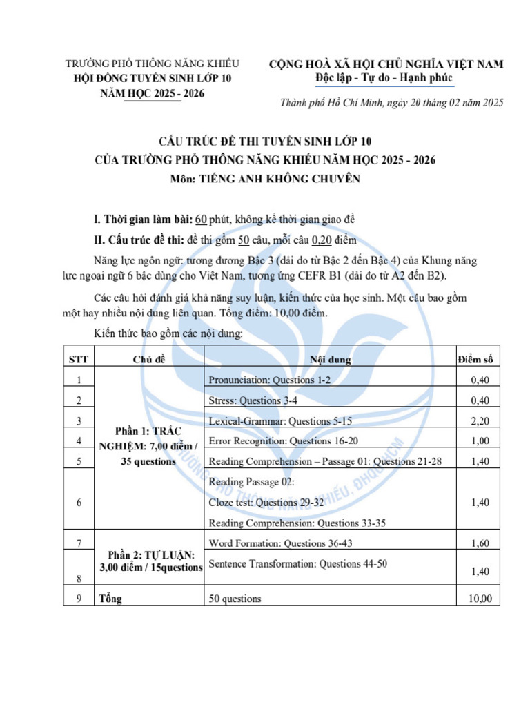 Tieng Anh Khong Chuyendocx - 1600 - PDF - Gdrive.vip | PDF